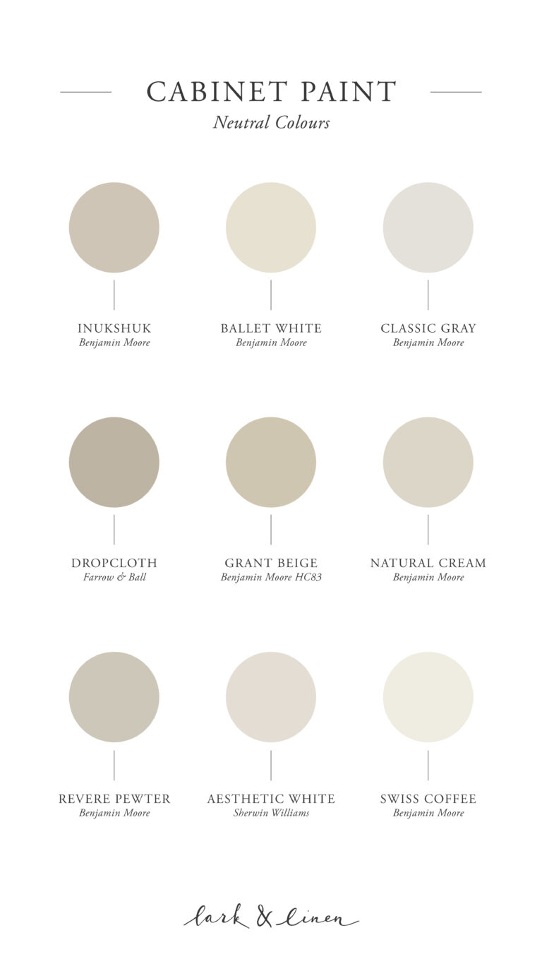 The Best Neutral Cabinet Paint Colours | Lark & Linen
